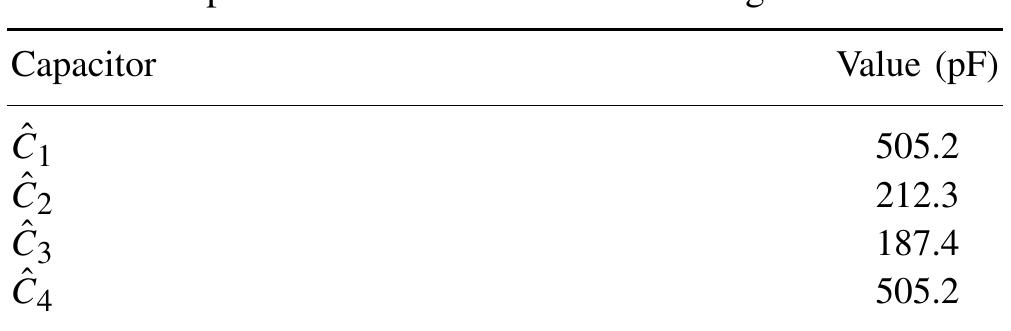 Ii. capacitor values for the filters in figures 9 and 10.
