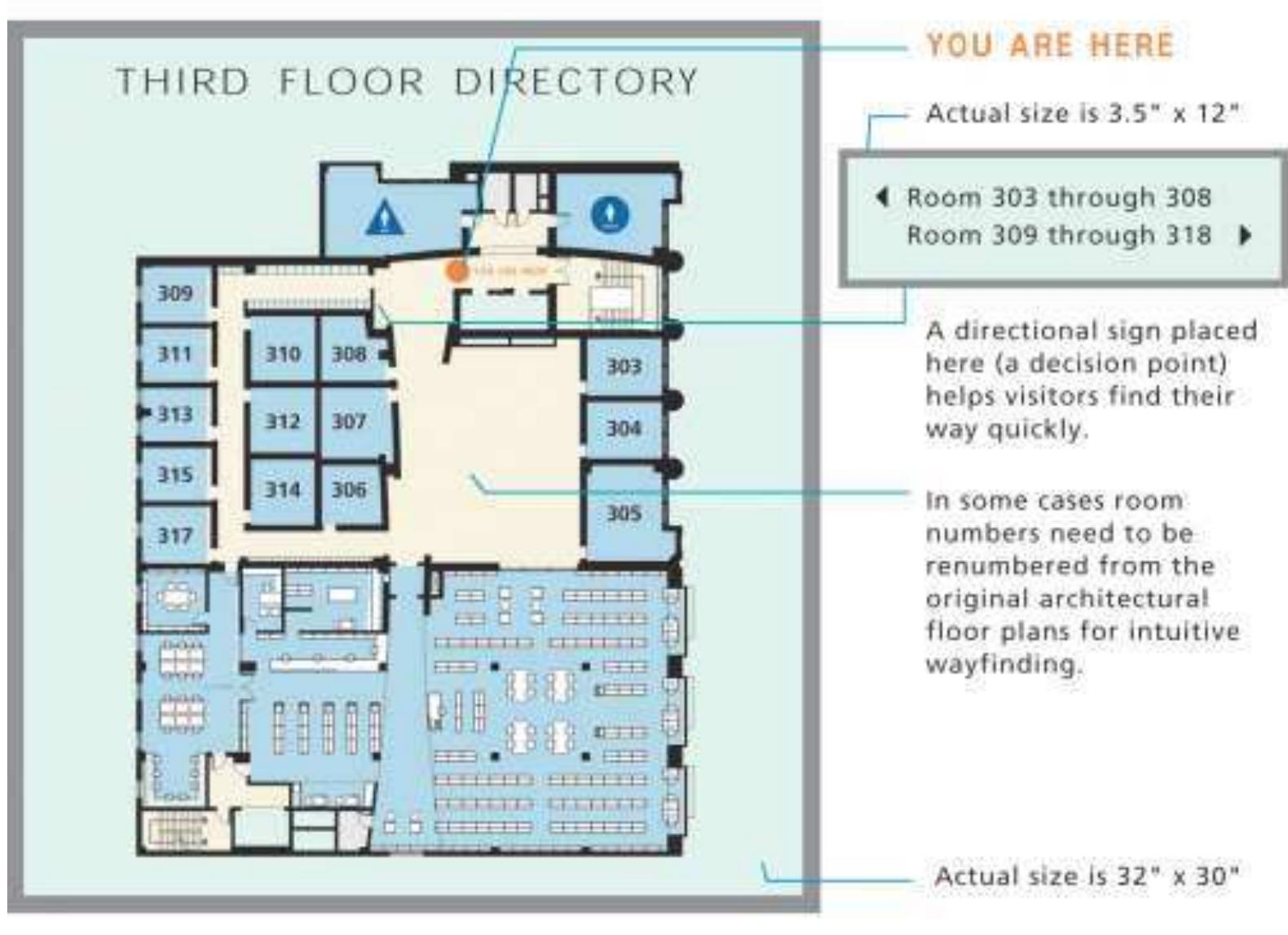 2: directional signage -floor directory and room numbers