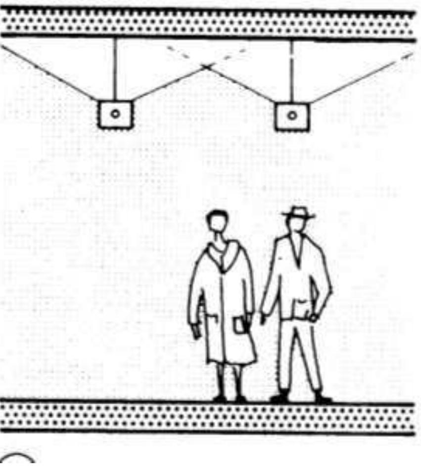 9: diagram of an indirect lighting system (baiche et al,
