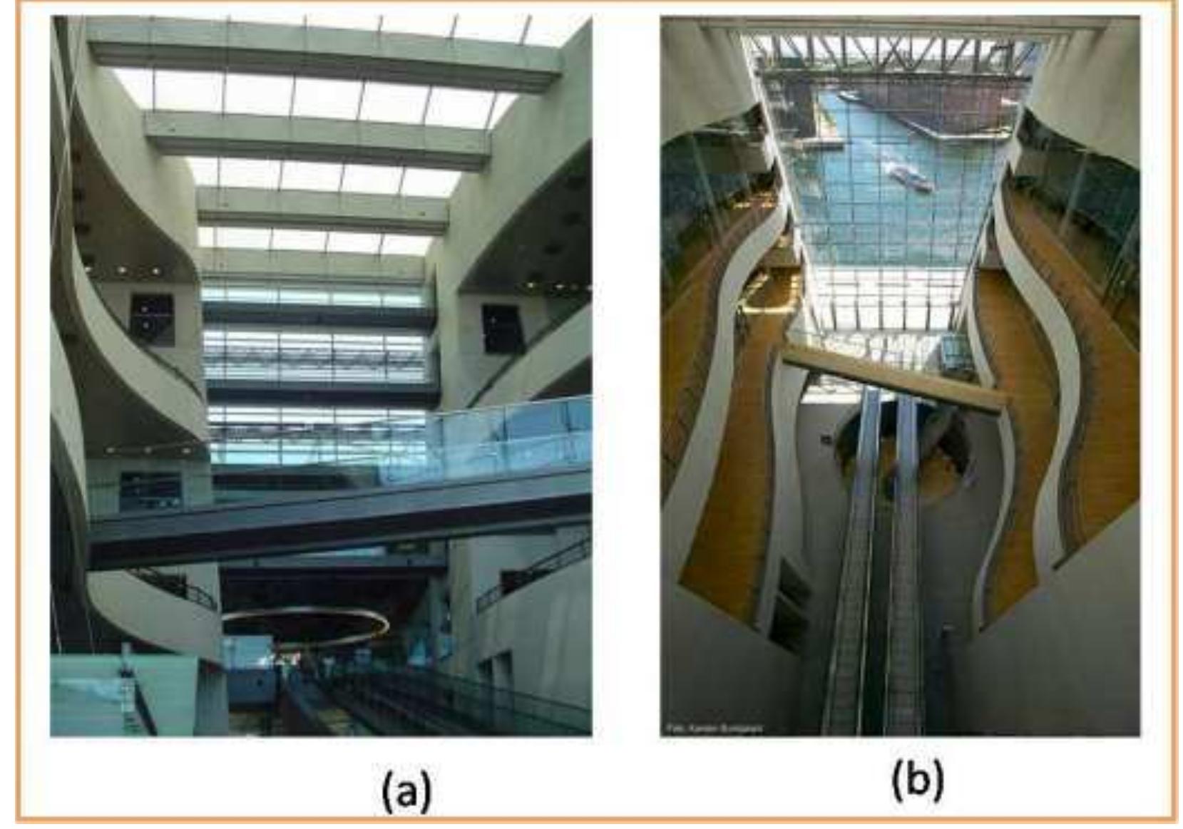 Plates 4. 4 (a) and (b): pictorial illustrations of the