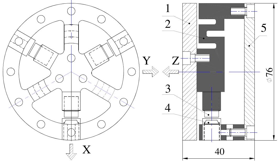 Layout of the 6-axis optical force/ torque sensor (hirose