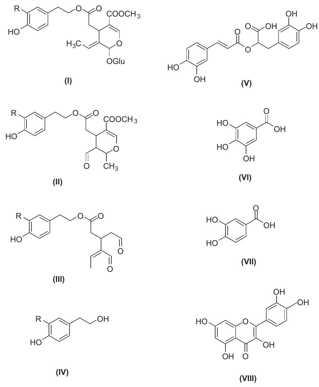 Structure of major polar phenolics occurring in virgin olive