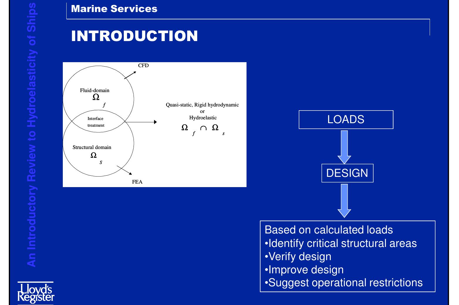Figure 36 - Introduction to Hydroelasticity of Ships