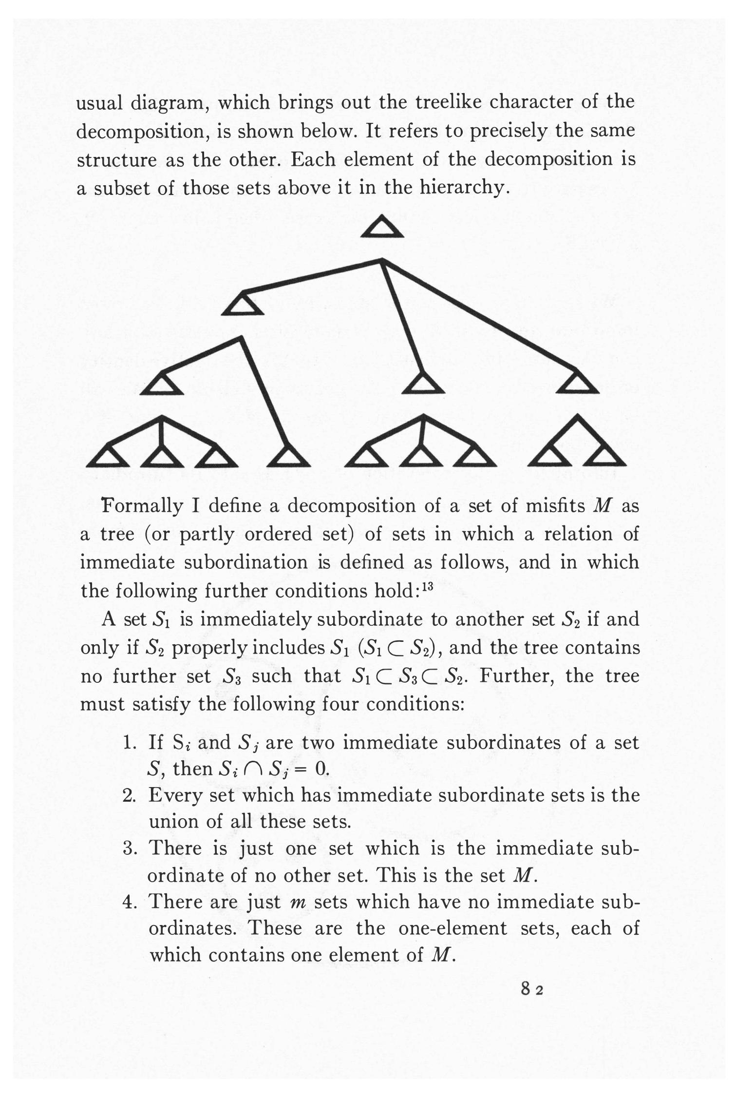 Figure 19 - Notes on the Synthesis of Form