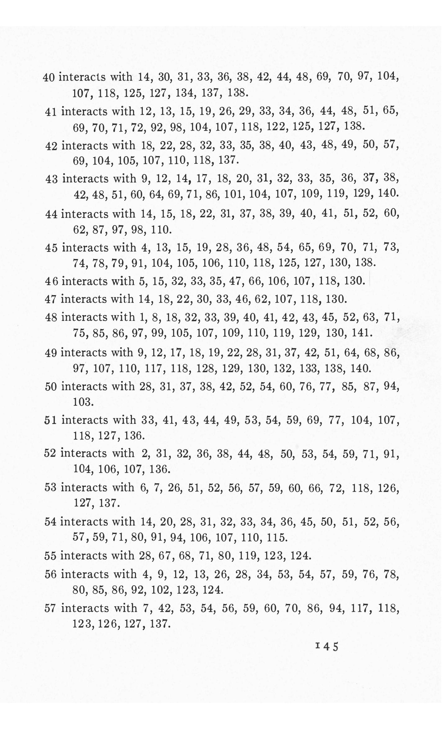 Figure 47 - Notes on the Synthesis of Form