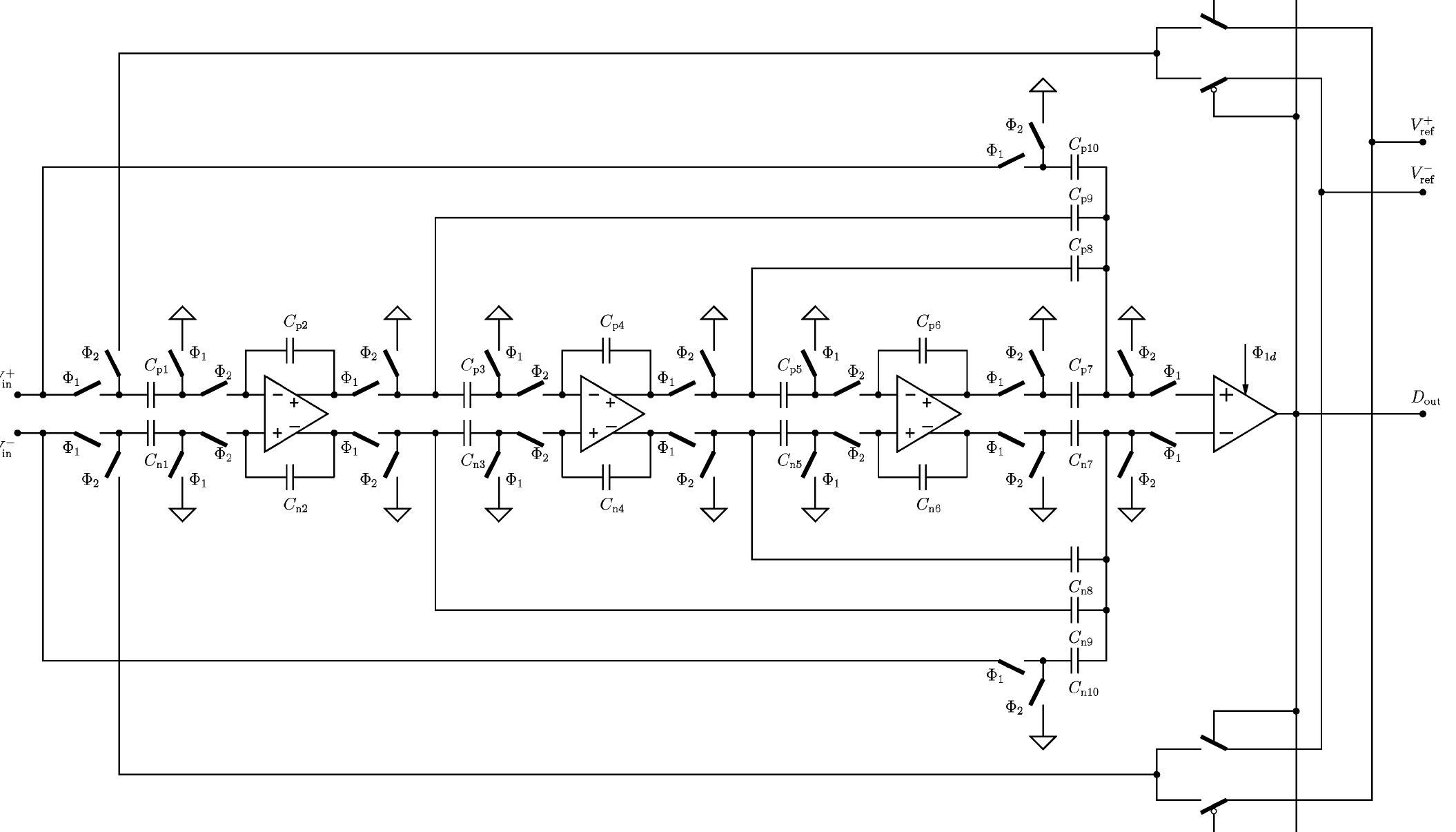 Simplified schematic diagram of the delta-sigma loop.