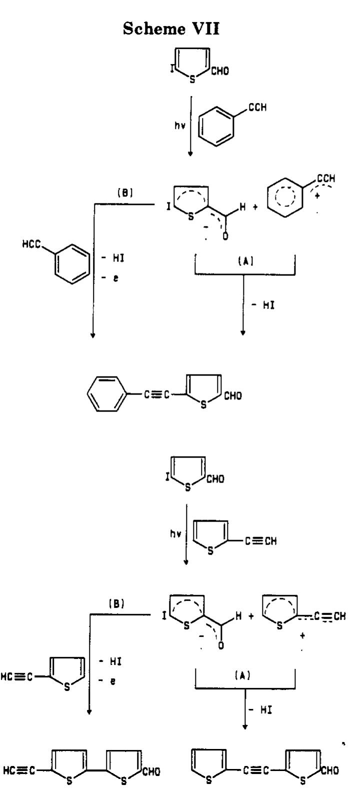 A of scheme vii. on the contrary, when the reaction is
