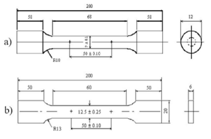 Shapes and dimensions of typical astm test samples: (a)