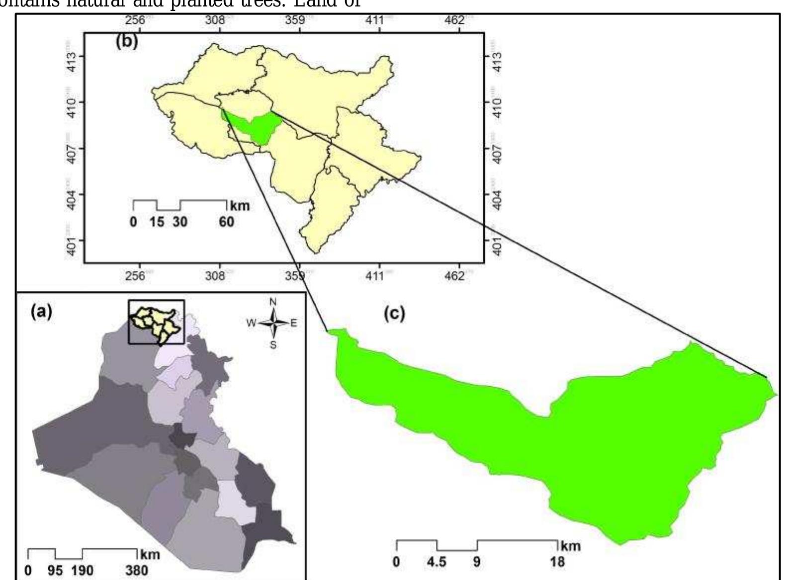 (1): (a) map region of iraq, (b) map of duhok province, (c)