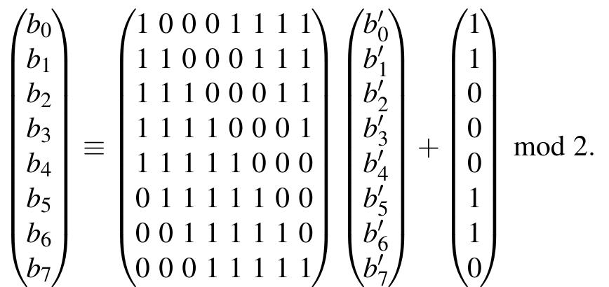 (PDF) Understanding Cryptography: A Textbook for Students and Practitioners