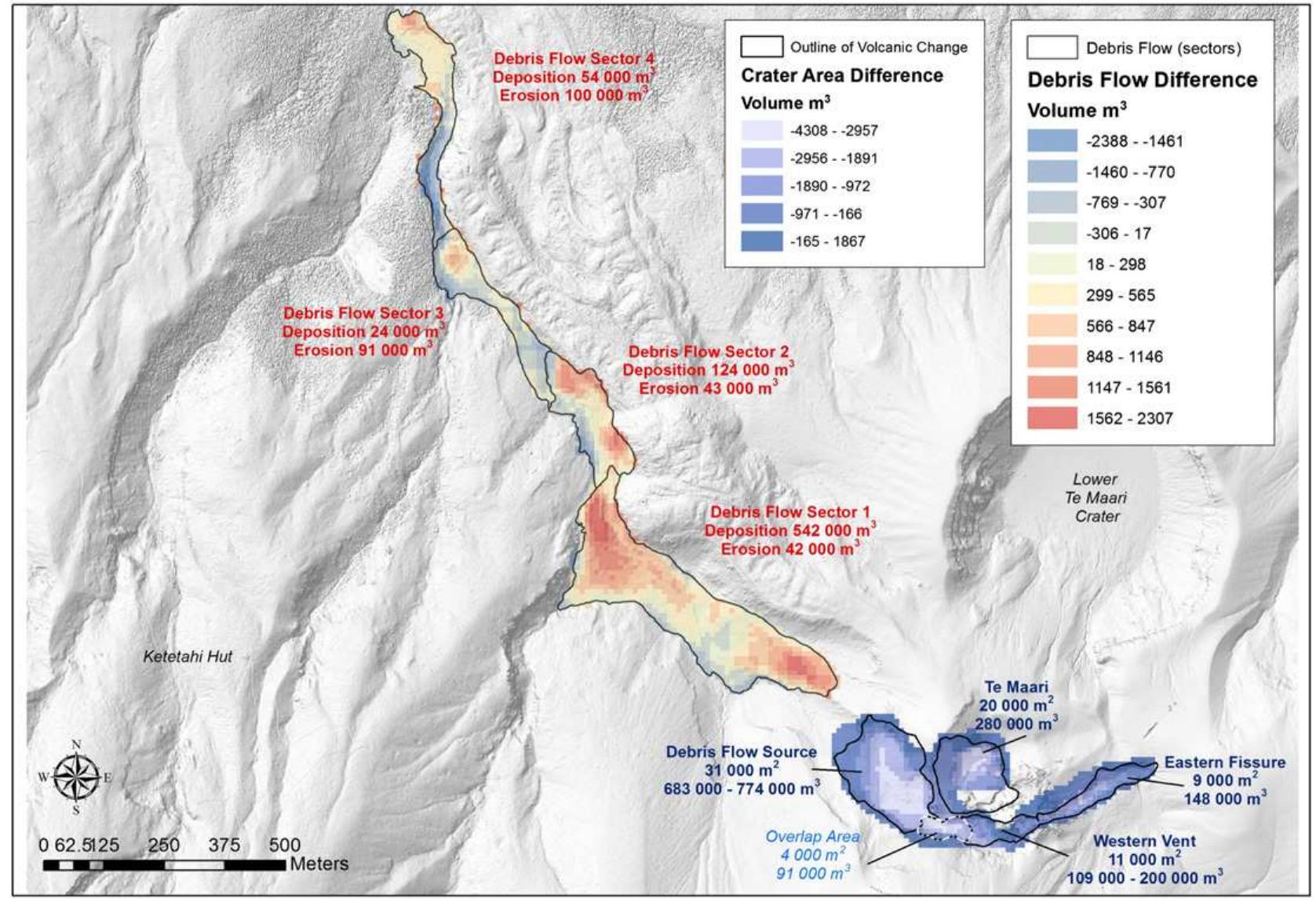 Volume change map of the te maari debris flow. red areas