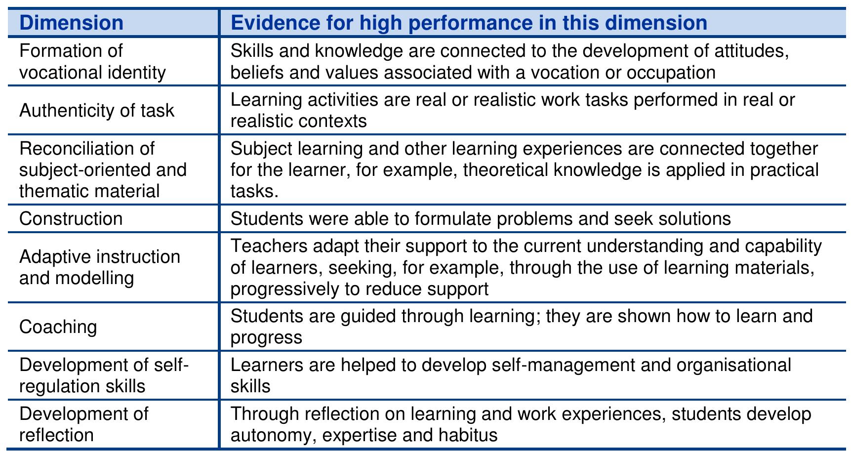 Source: adapted from de bruijn and leeman (2011). dimensions