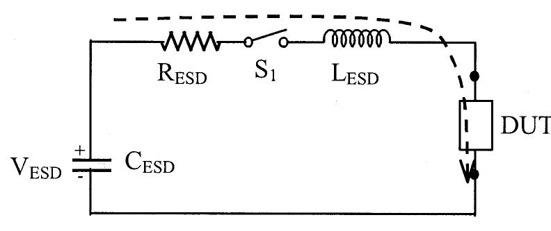 ‘ig. 4. simplified hbm esd model circuit.