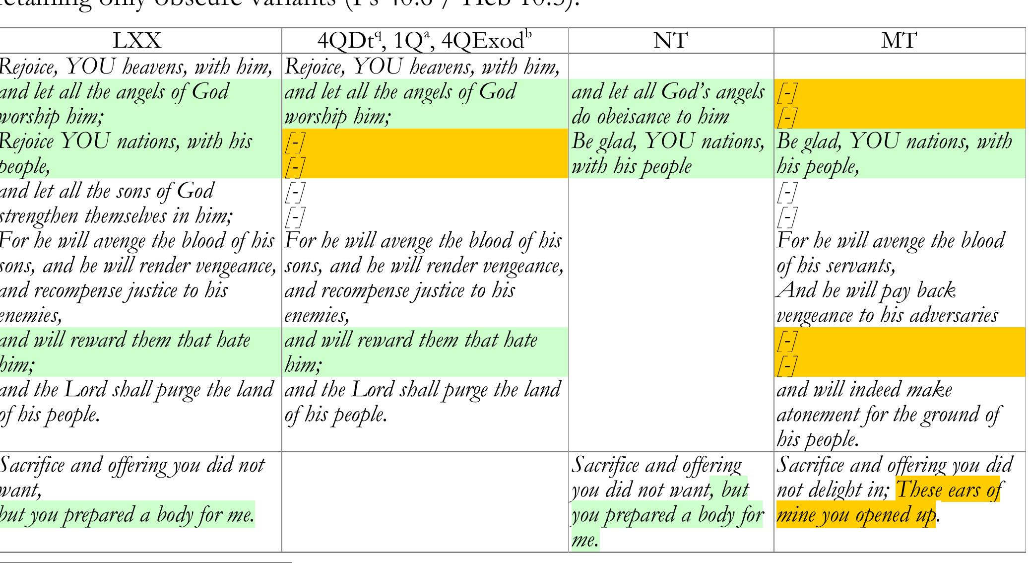 231 h. cousin — la bible grecque. la septante in: supplément