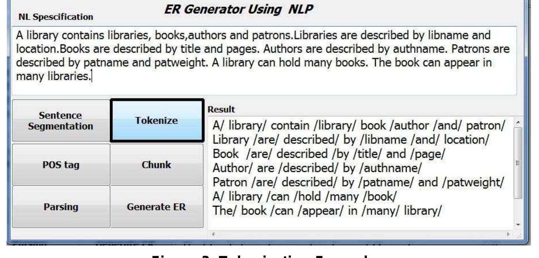 Figure 3 - from Generating ER Diagrams from Requirement