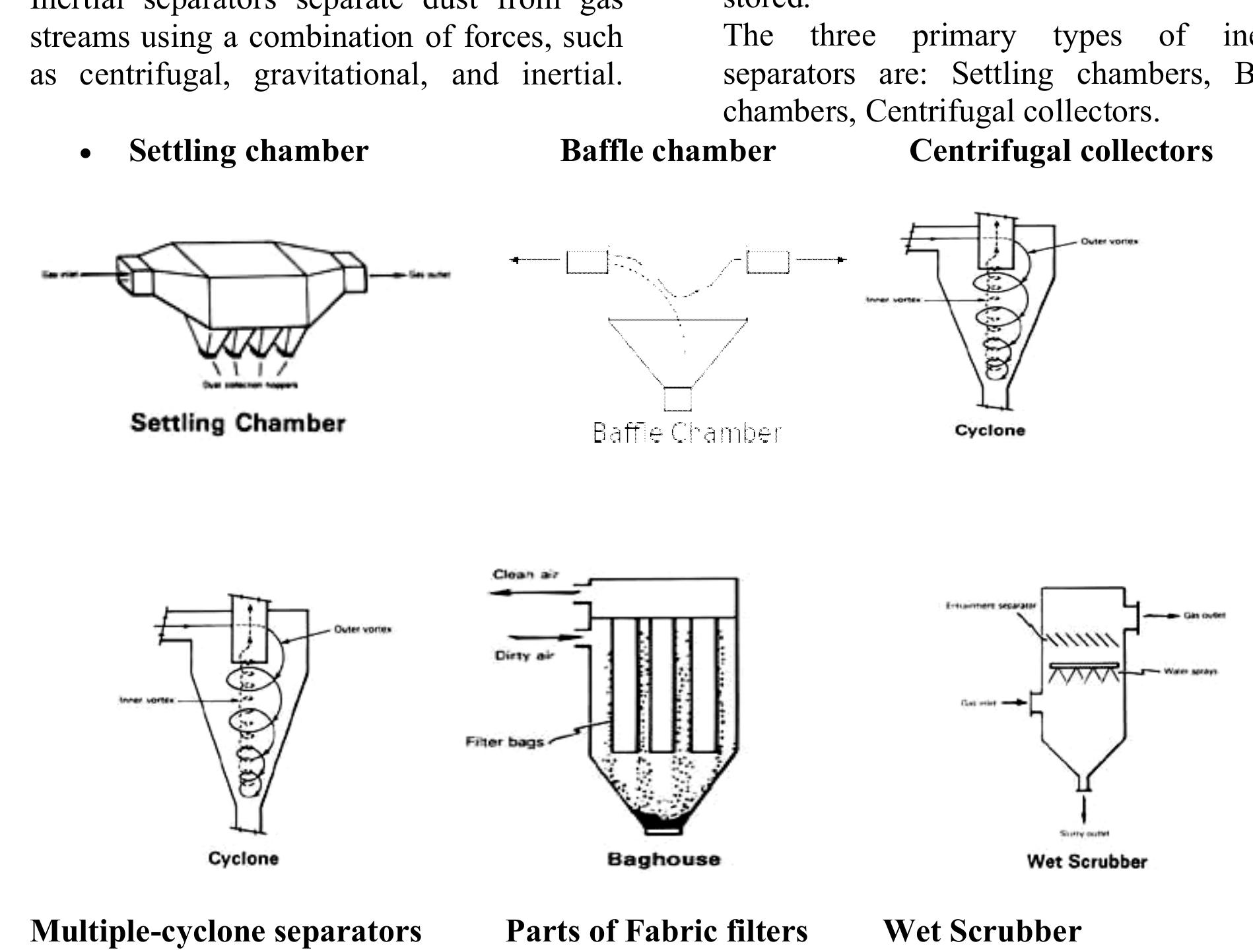 Centrifugal collectors use cyclonic action to separate dust