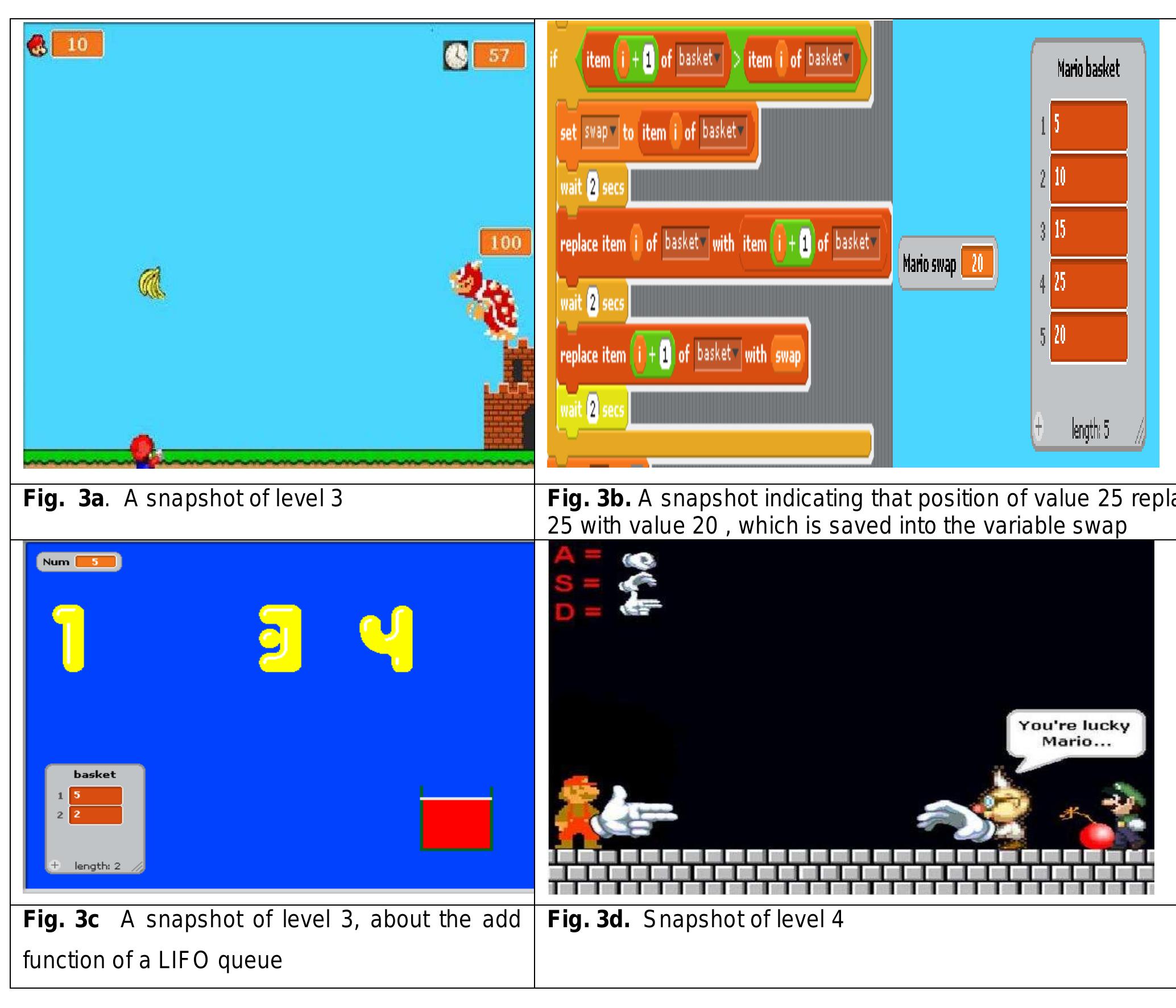 (PDF) Super Mario: a collaborative game for the learning of variables ...