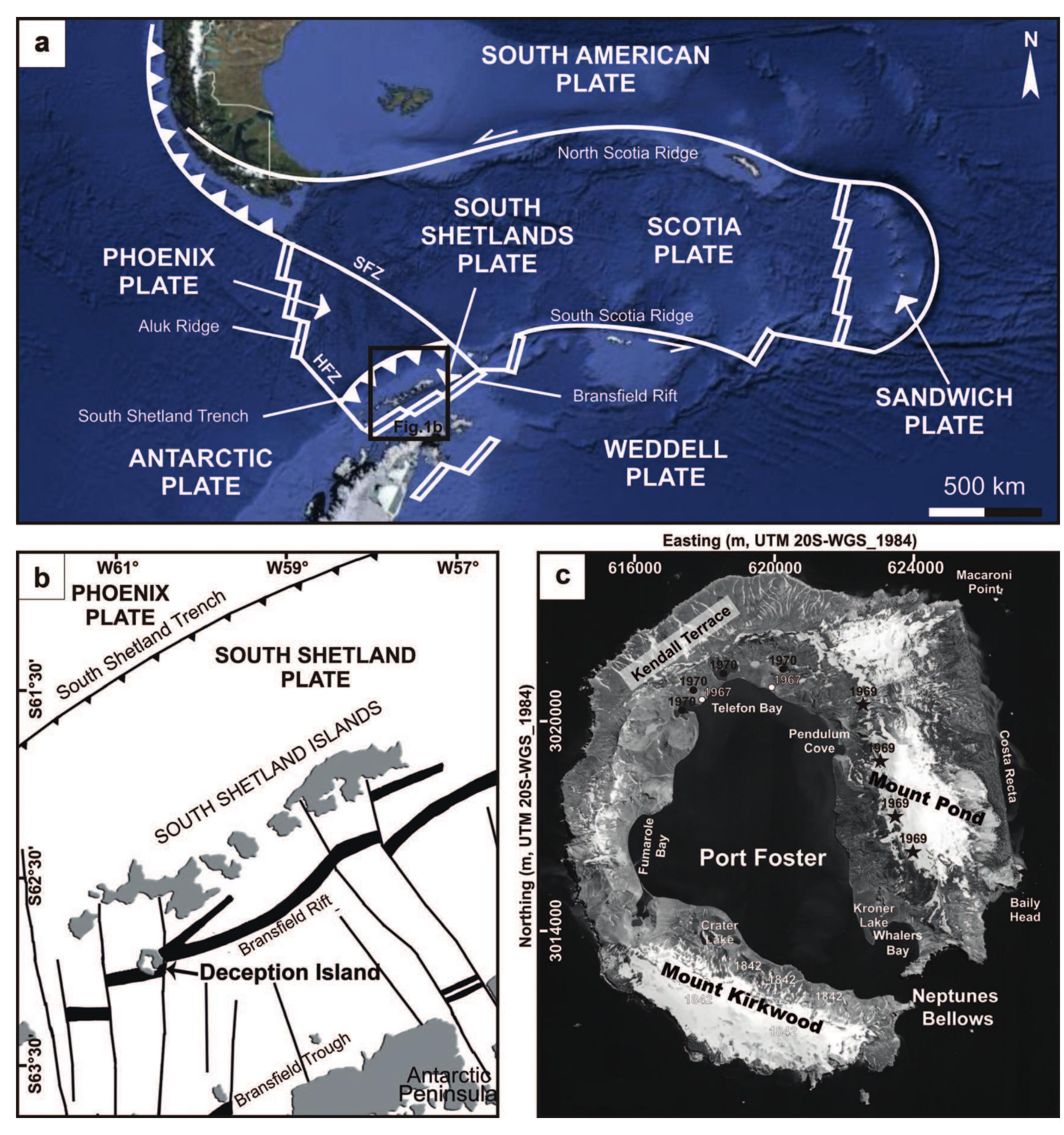 (a) simplified regional tectonic map and location of the