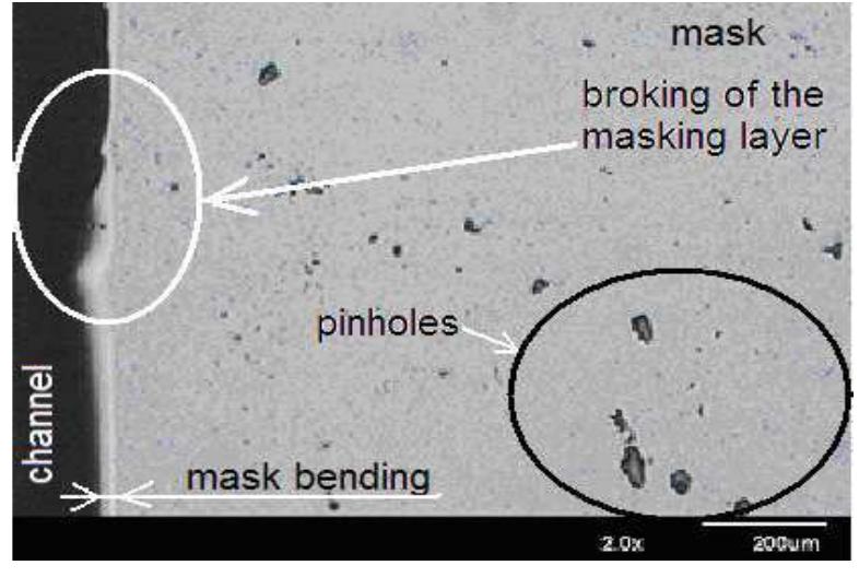 Figure 6 - from Wet Etching of Glass for MEMS Applications