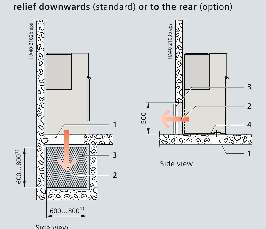 Figure 60 - from Catalog HA 40 2 Switchgear Type 8DJH for