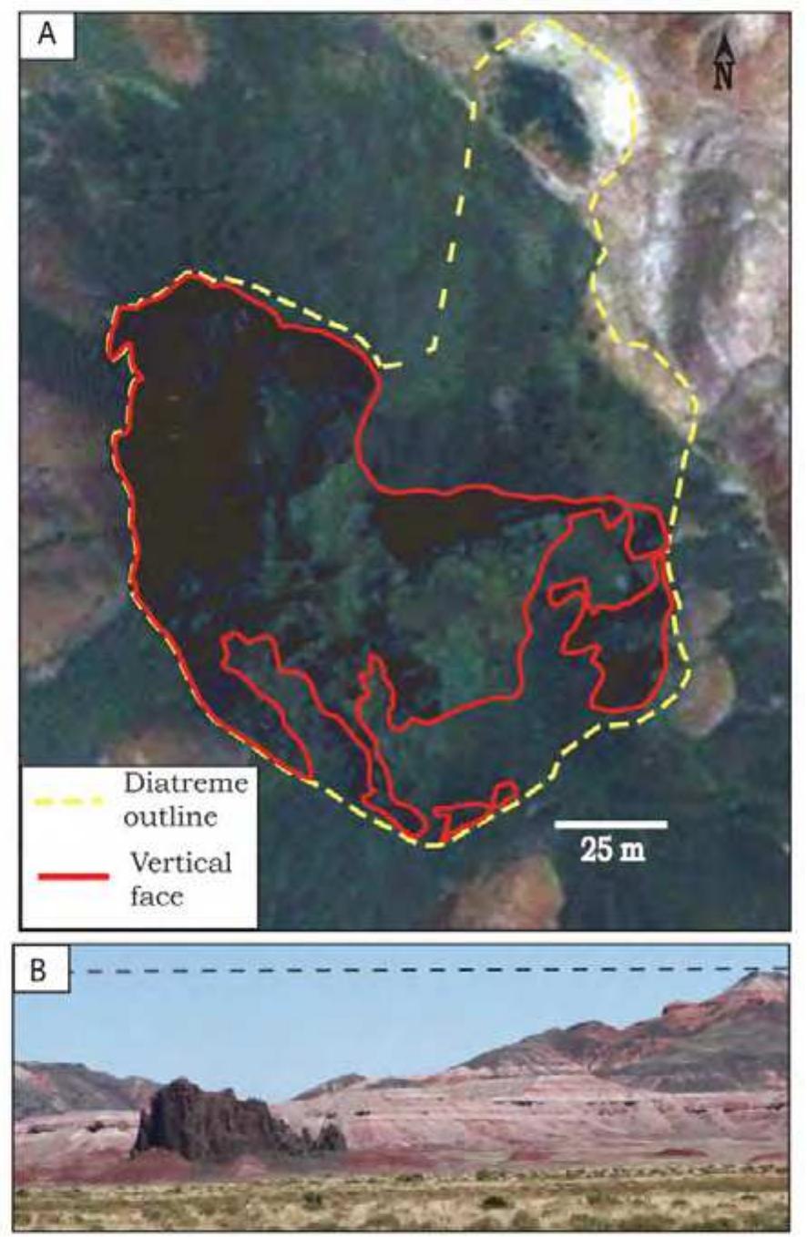 - wsr diatreme. a. plan view satellite image showing the