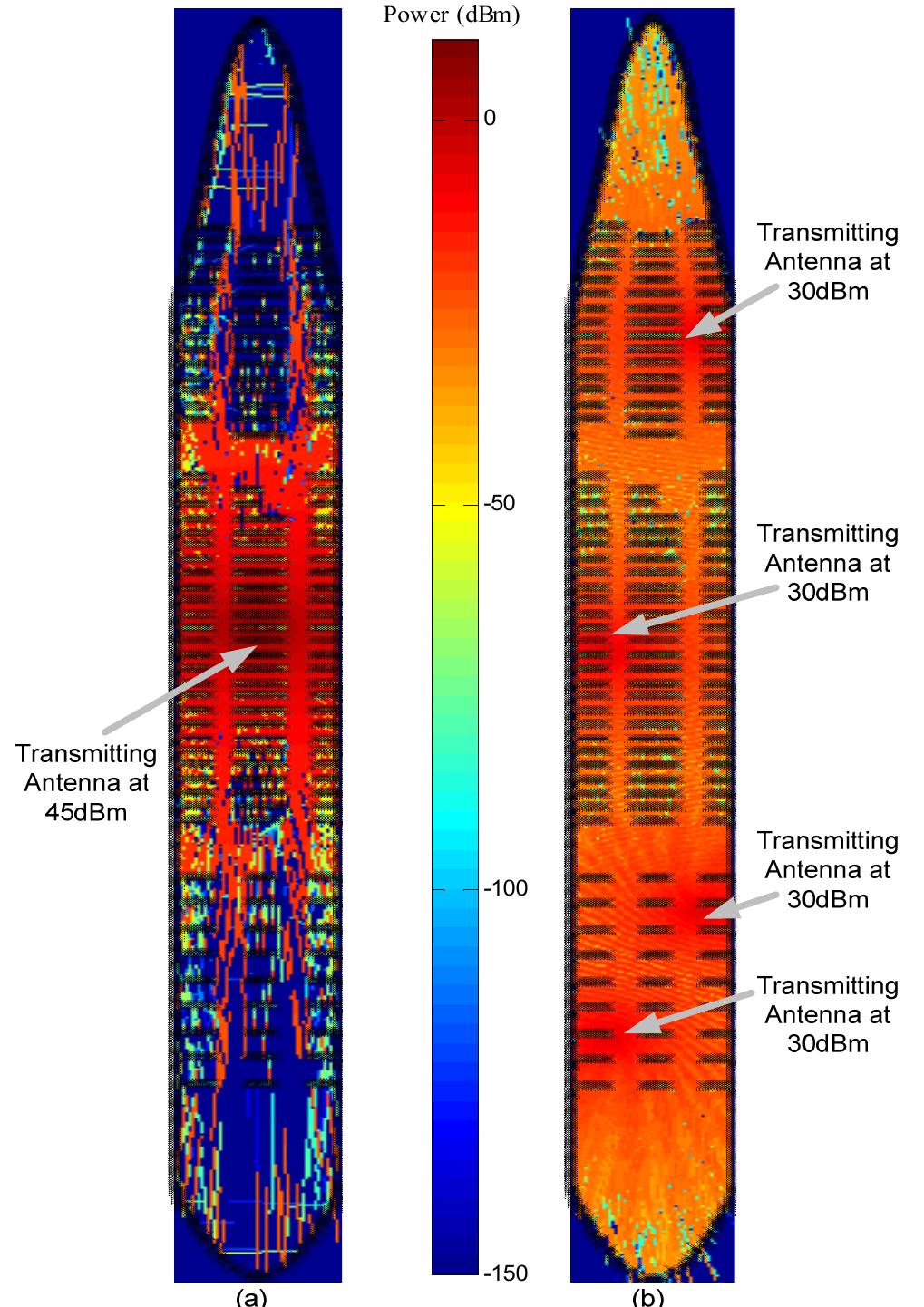 Em coverage map for the entire fuselage from a) one central