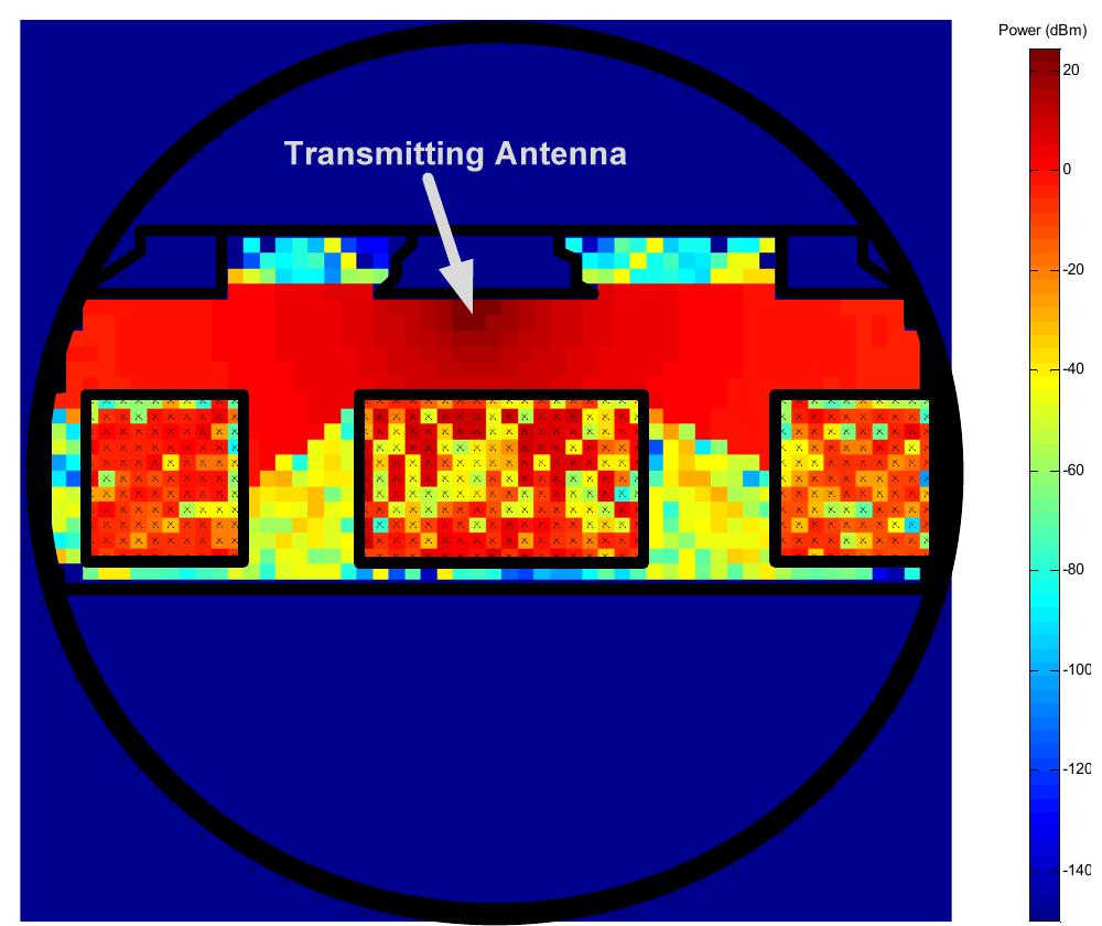 Fuselage cross section depicting the propagation map