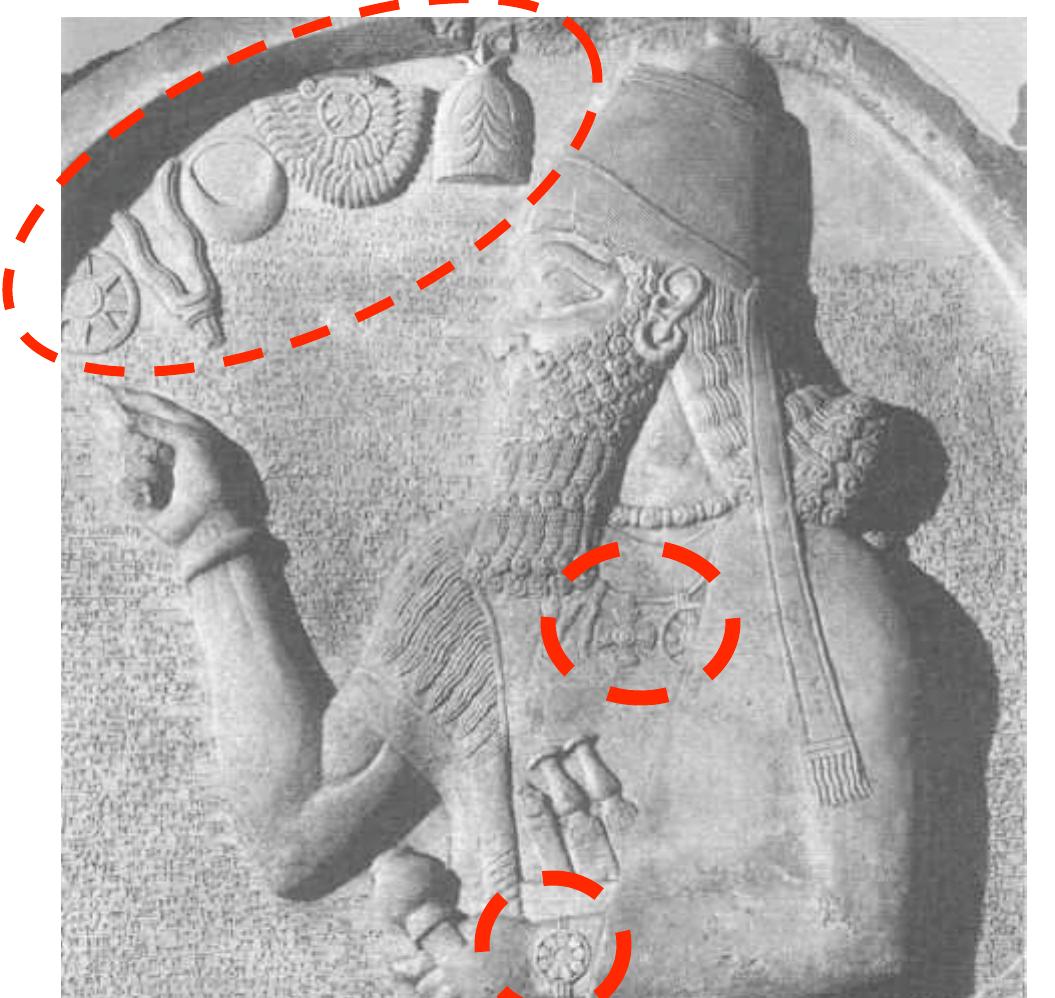 Referents of these symbols, but many ambiguities remain,