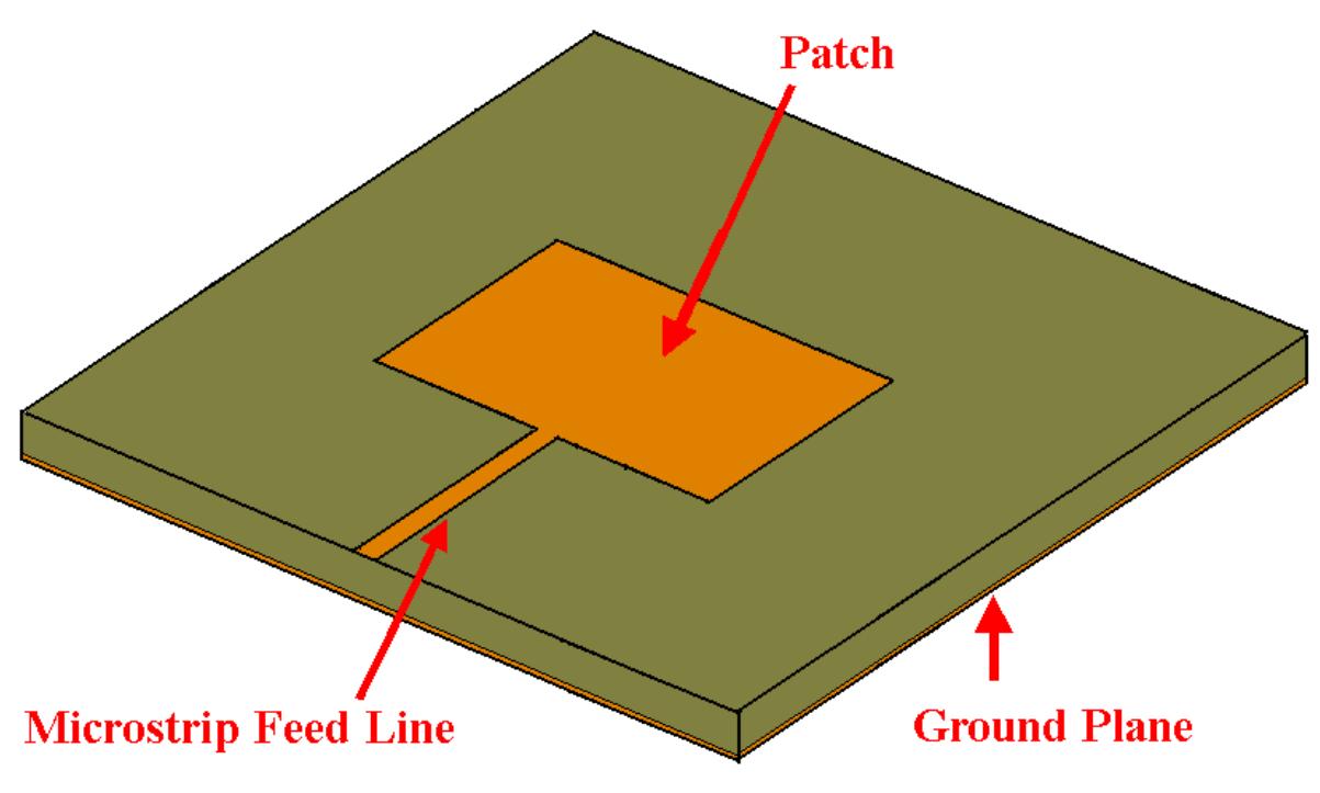 Figure 2 - Aperture Coupled Microstrip Antenna Design and