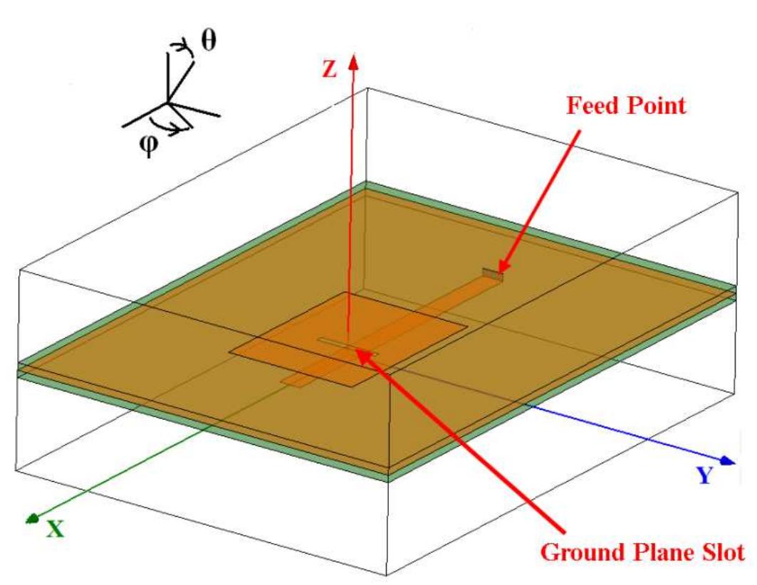-5: aperture coupled patch antenna hfss model coordinate