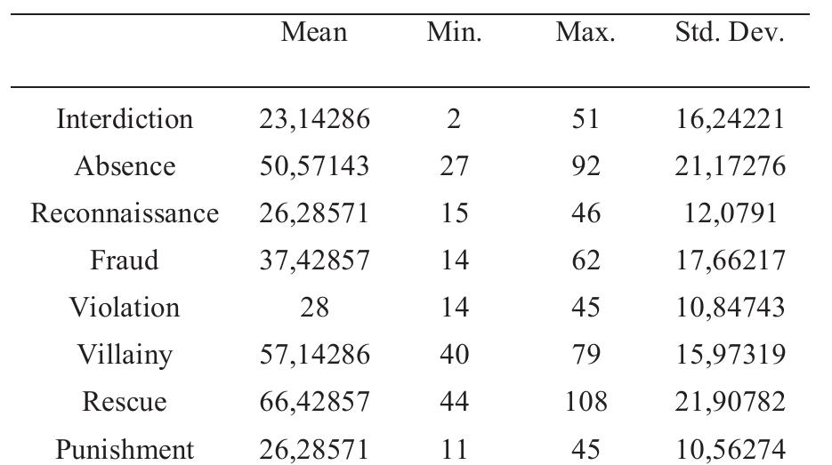 Se aan ras see le ree tc eo a ae ie ore ager eas re an in