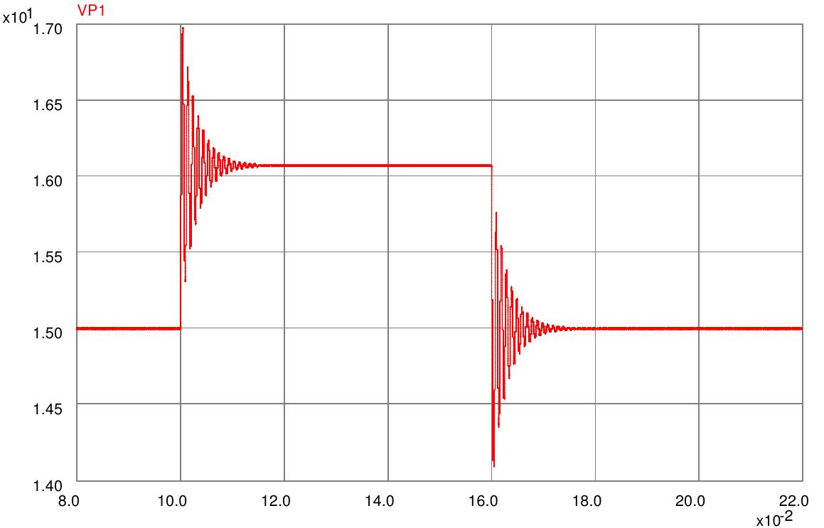 Pecs simulation of open loop system figure 6: pecs schematic