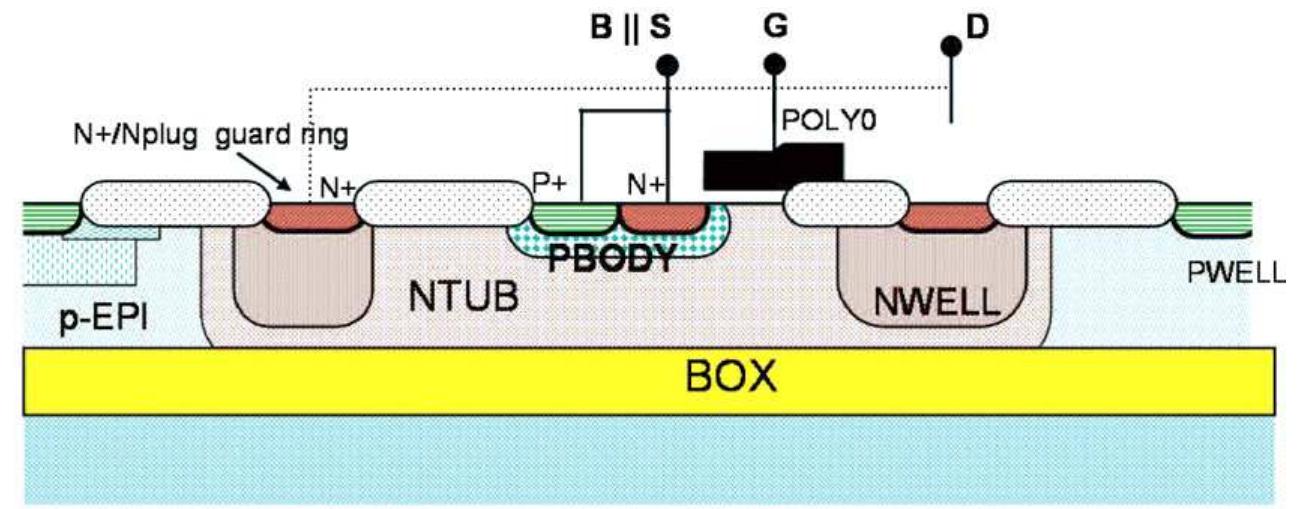 Device architecture of 40 v soi-ldmos transistor from 12t100