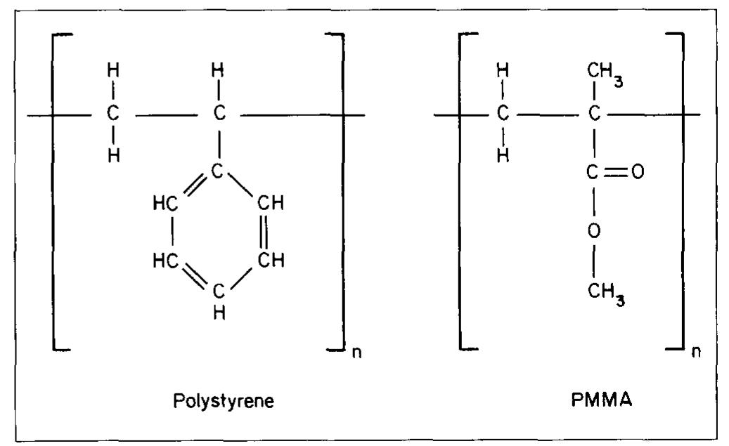 G 7 monomer structures for foam pattern process pattern