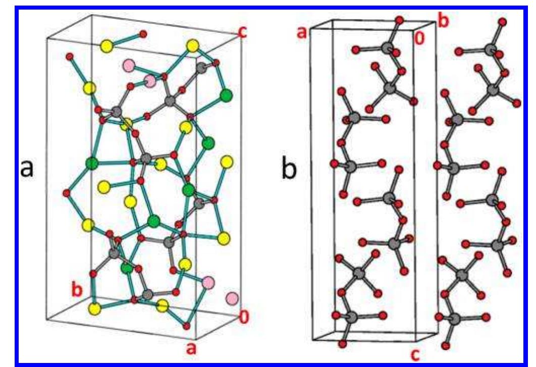 Crystal structure of ag,si,o,. (a) atoms of a unit cell. red