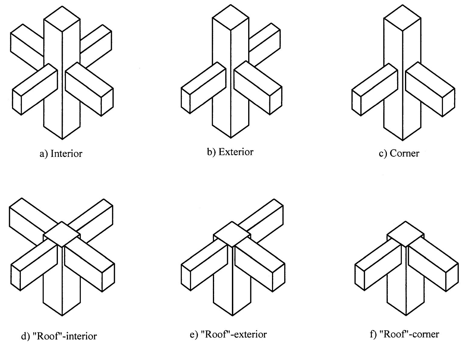 (PDF) Recommendations for Design of Beam Column Connections in ...