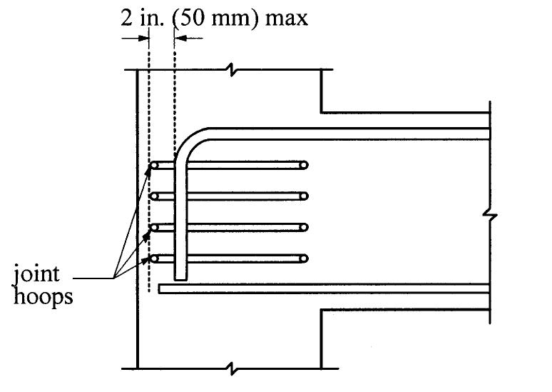 (PDF) Recommendations for Design of Beam Column Connections in ...