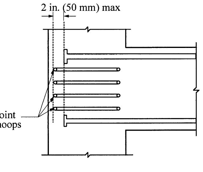 (PDF) Recommendations for Design of Beam Column Connections in ...