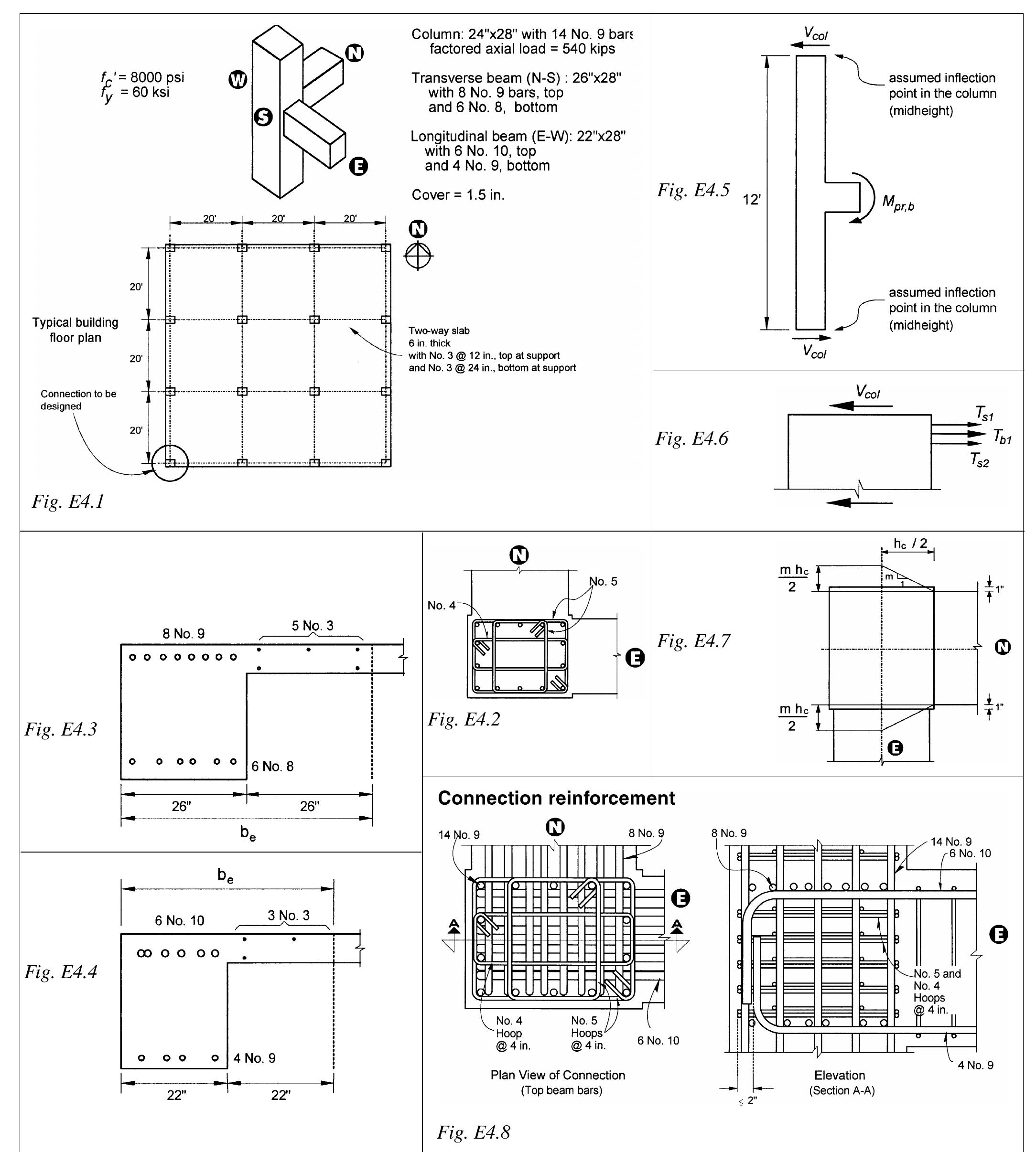 (PDF) Recommendations for Design of Beam Column Connections in ...