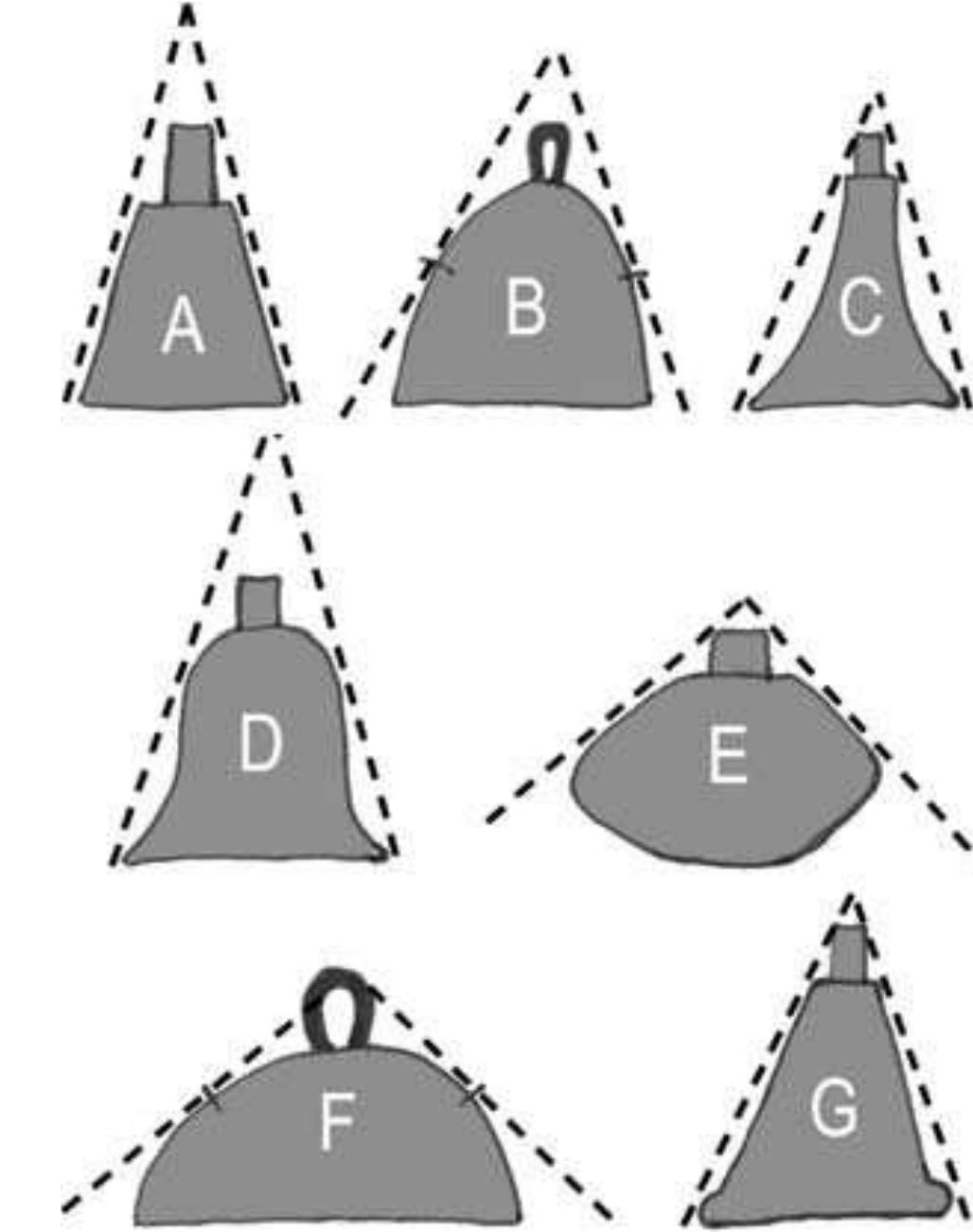 Figure 1 - from Ancient Sounding-Weights and Navigation