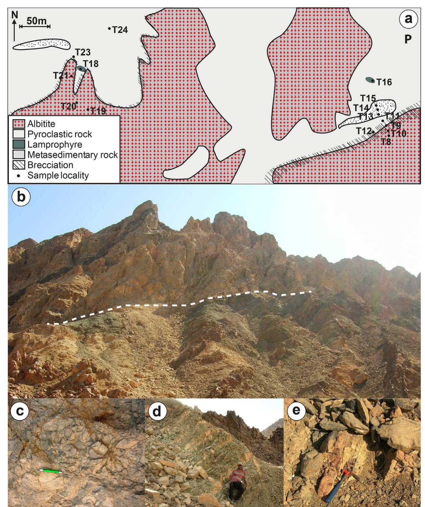 (a) schematic geological map of the northern transect area