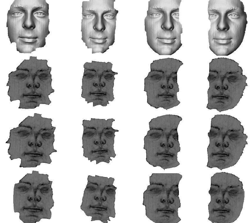 3d face surfaces and their conformal geometric maps under