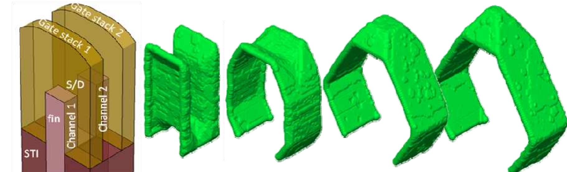 Finfet with etched fin before sige epitaxy (left) and