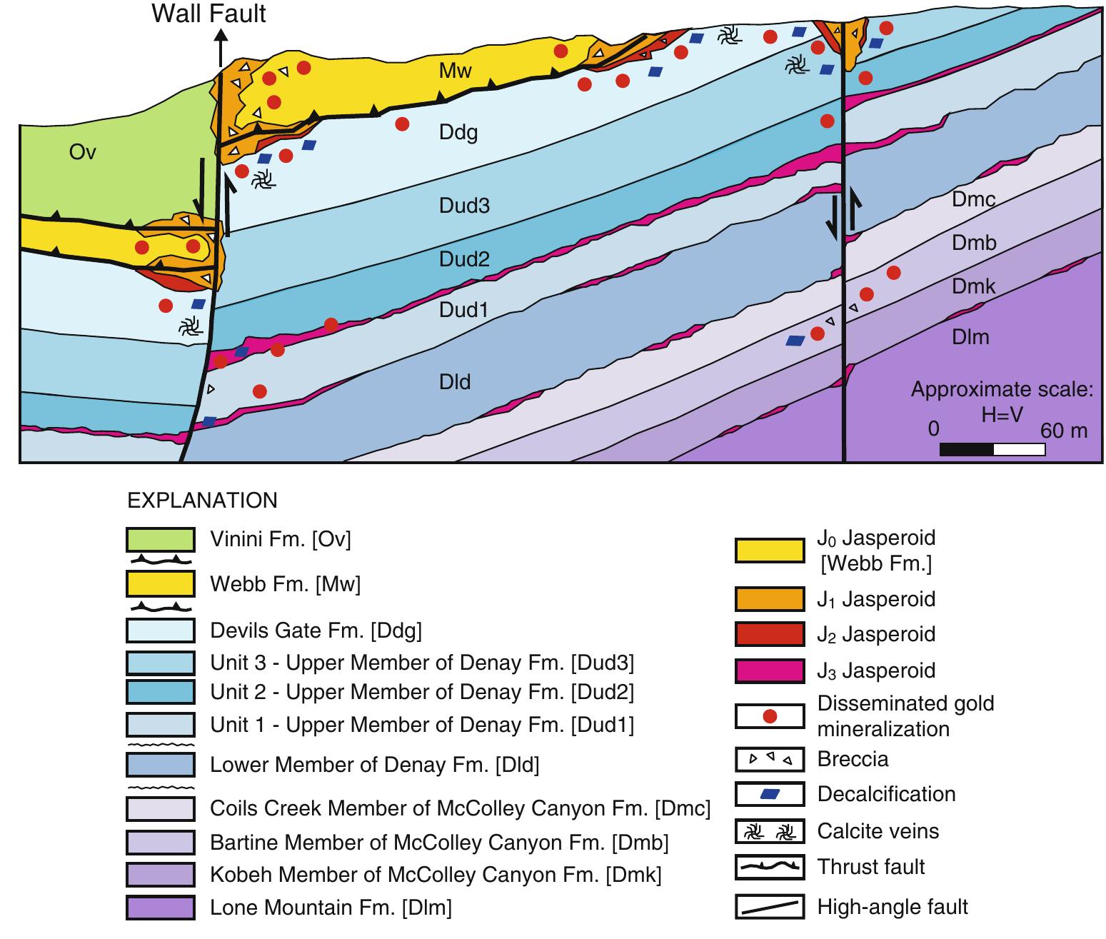 (PDF) Geology and geochemistry of jasperoids from the Gold Bar district ...