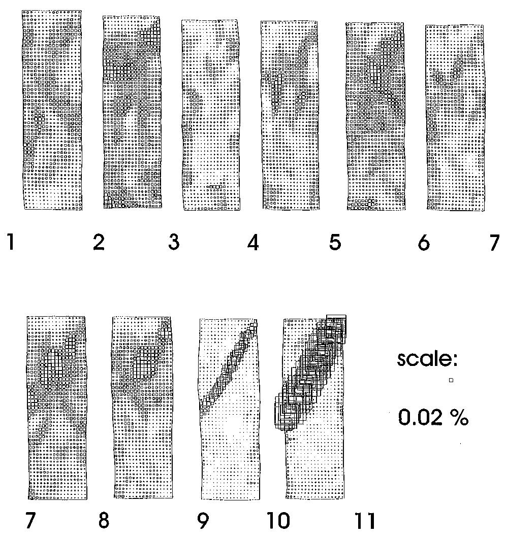 Incremental shear strain intensity maps during the
