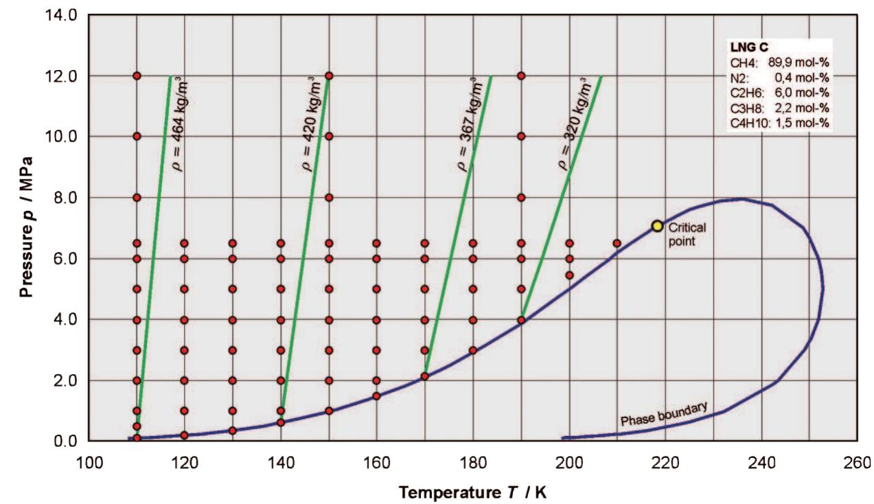 Figure 1 - from A New Apparatus for the Accurate Measurement