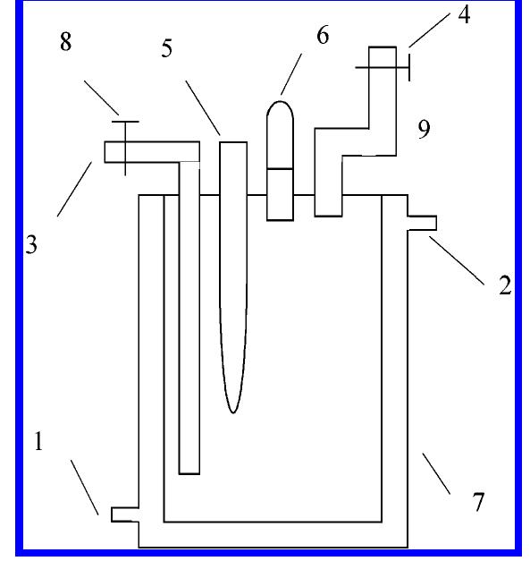 Schematic diagram of the absorption bottle: (1) inlet of the