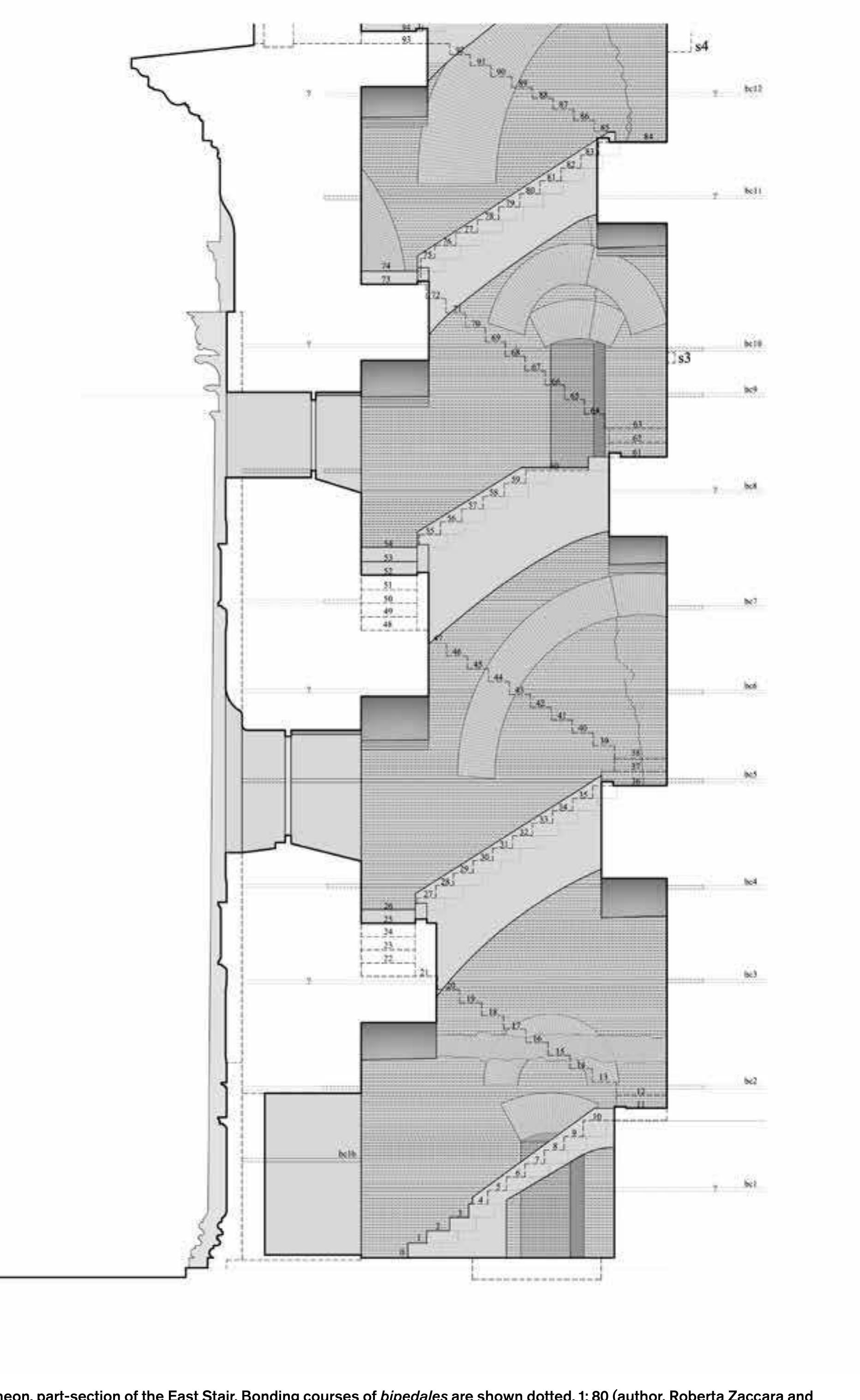 Figure 10 - from ‘Who Built the Pantheon? Agrippa, Hadrian,