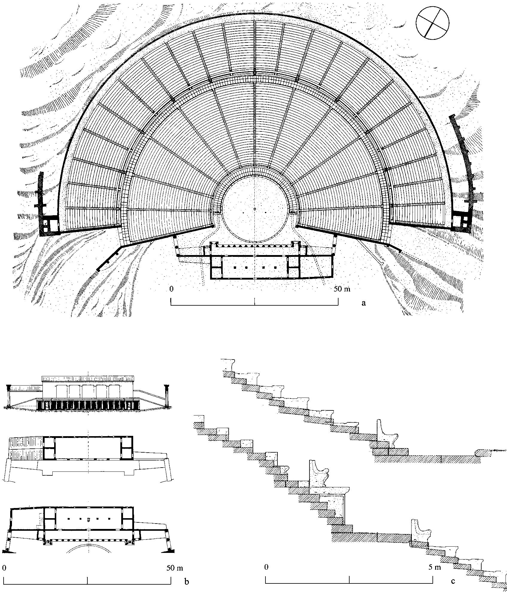 Figure 5 - from « The Evolution of Theatre Architecture