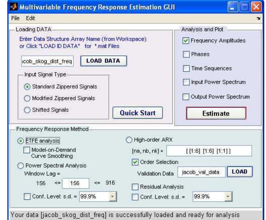 Figure 4 - CR-IDENT: A Matlab toolbox for multivariable